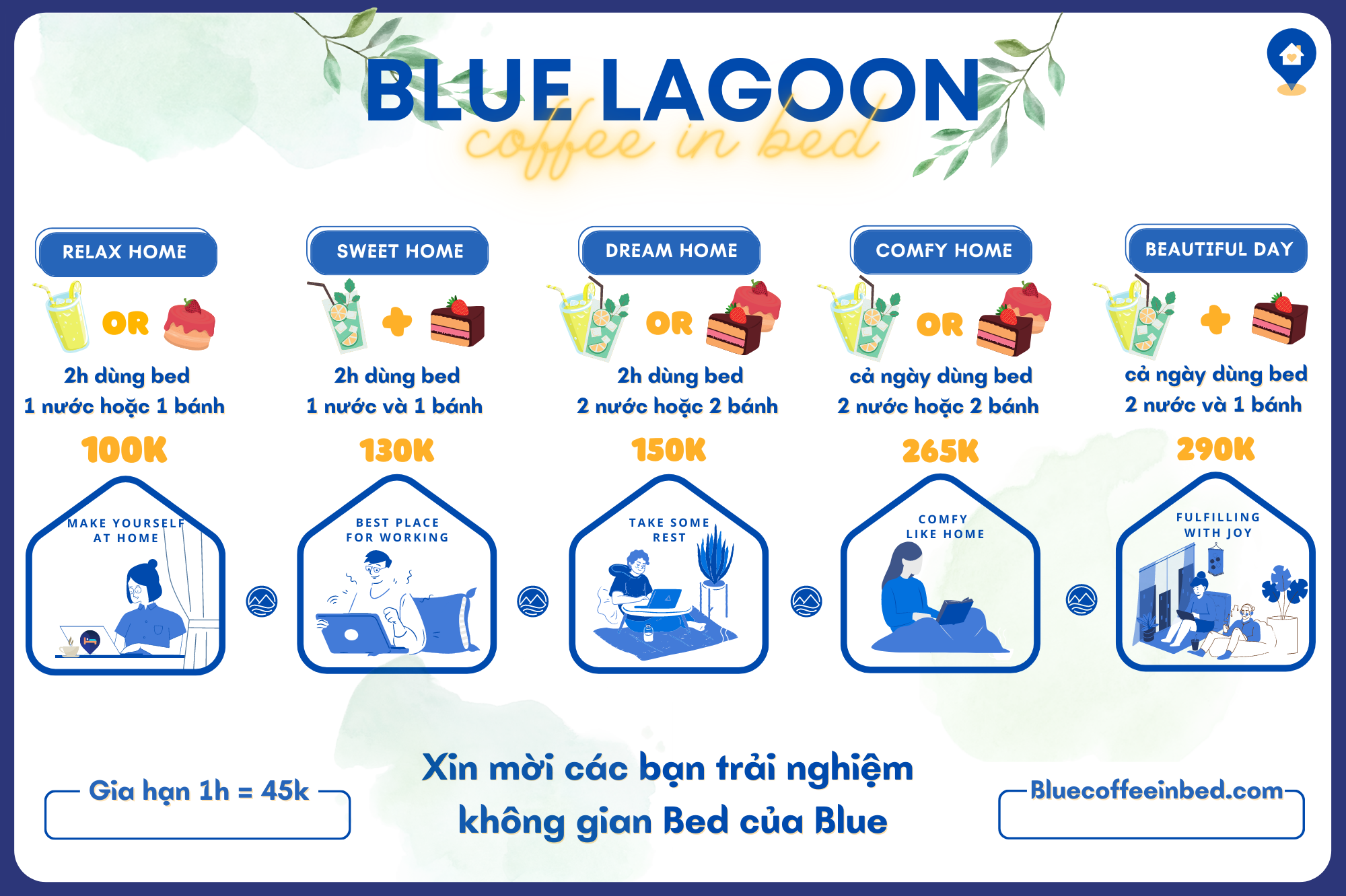 Blue Lagoon Coffee In Bed